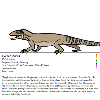 Jurassic kratts-sphenodont reunion | New ideas by Matt Weaver Wiki | Fandom