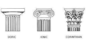 Ionic Greek | New ideas by Matt Weaver Wiki | Fandom