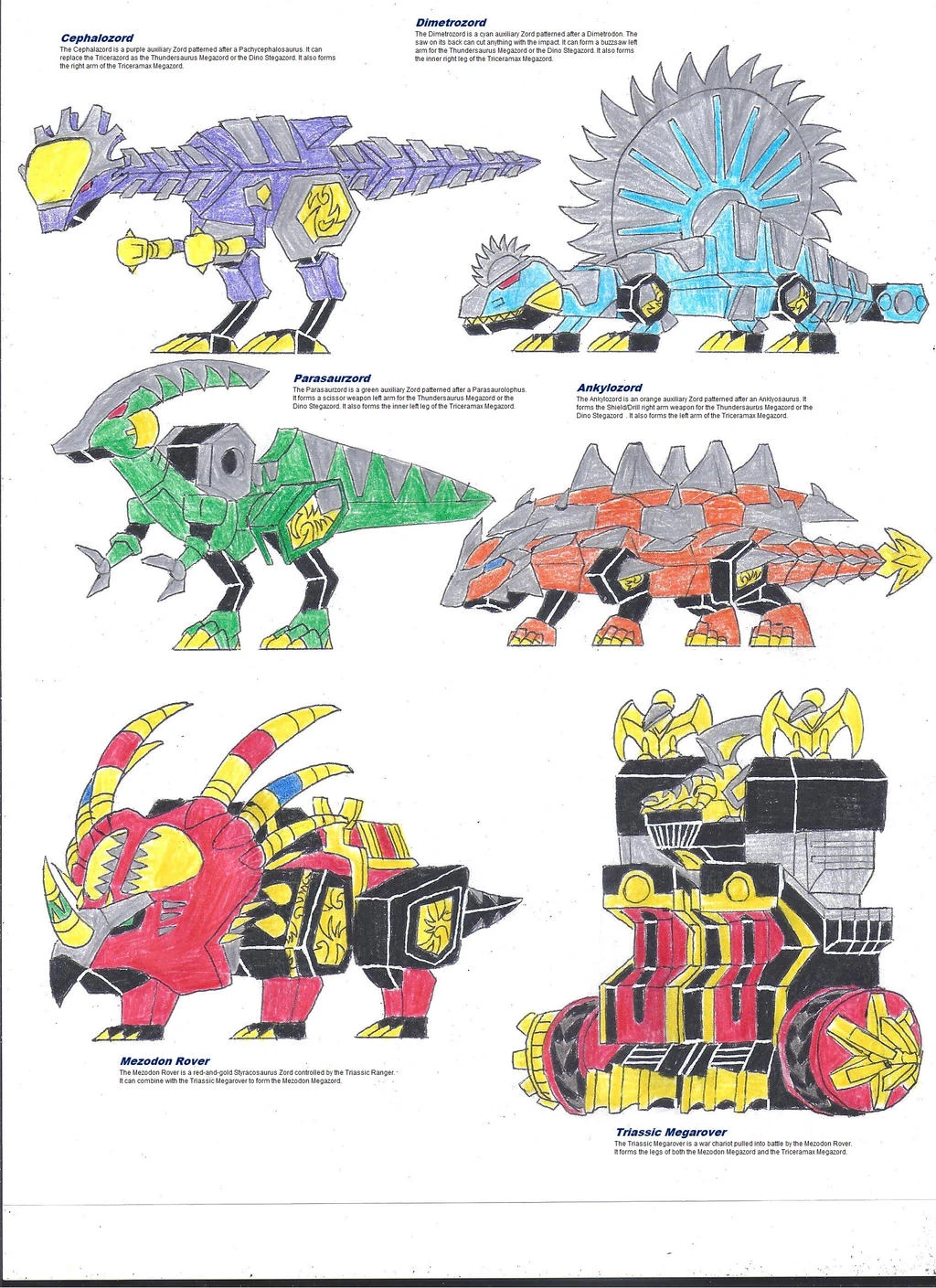 Dino zords-Power rangers: Super dinosaur drive | New ideas by Matt ...