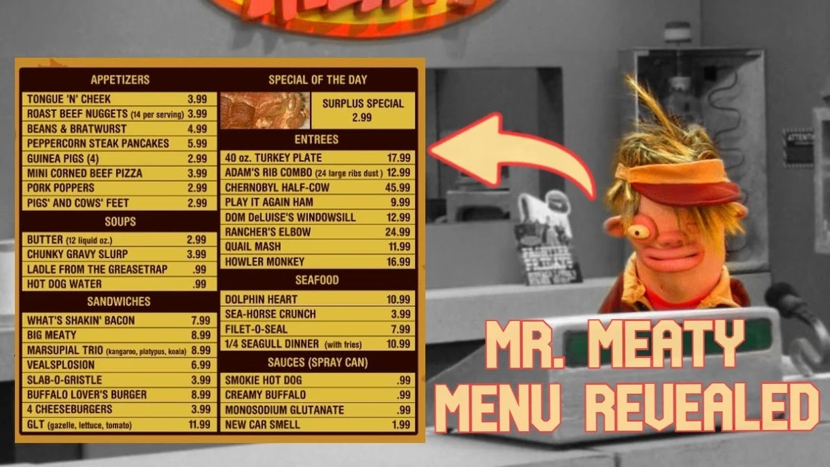 Mr Meaty Menu | New ideas by Matt Weaver Wiki | Fandom