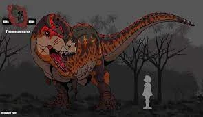 The Mighty Kong remake preview-T-rex and fanmade poster 1 | New ideas ...