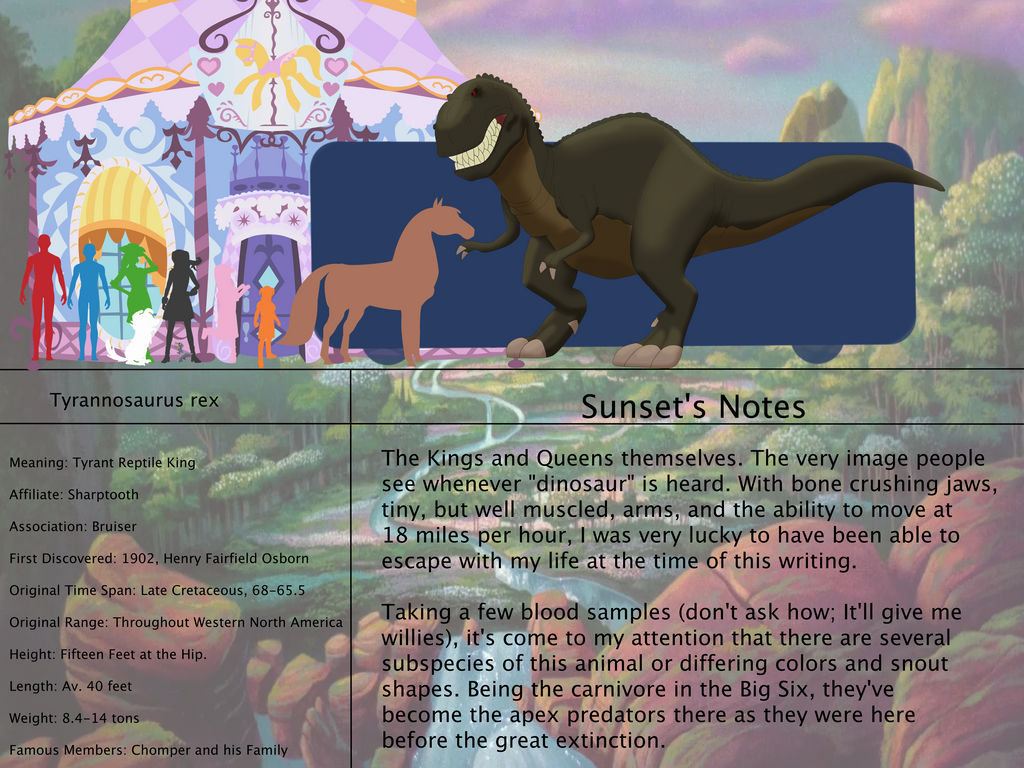 Tyrannosaurus Rex Lbt Netflix New Ideas By Matt Weaver Wiki Fandom