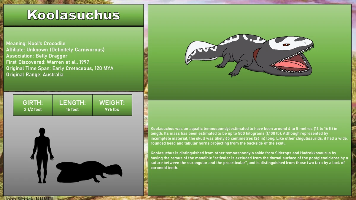 Koolasuchus-LBT preview | New ideas by Matt Weaver Wiki | Fandom