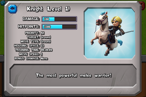 Knight | Kingdom Clash Wiki | Fandom