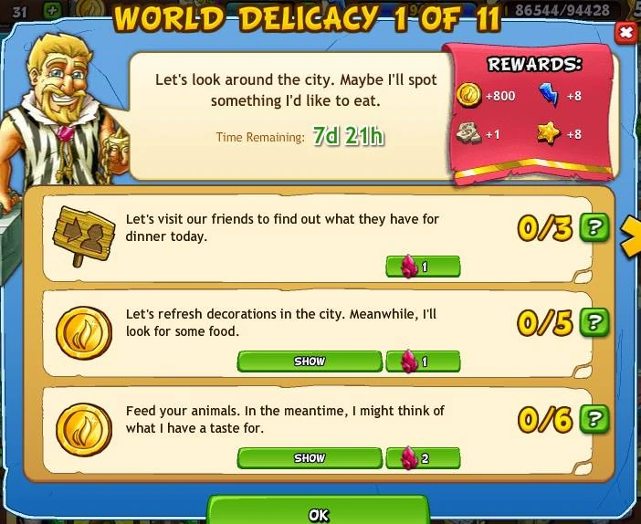 World Delicacy | New Rock City Wiki | Fandom