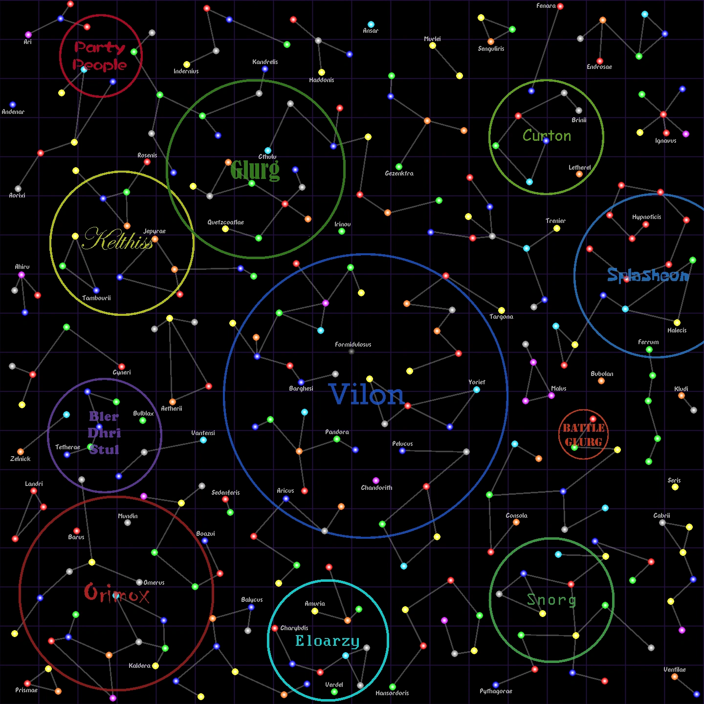 Discuss Everything About New space stuff Wiki | Fandom