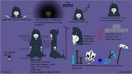 Reapertale | New Undertale Fanon AU Wiki | Fandom