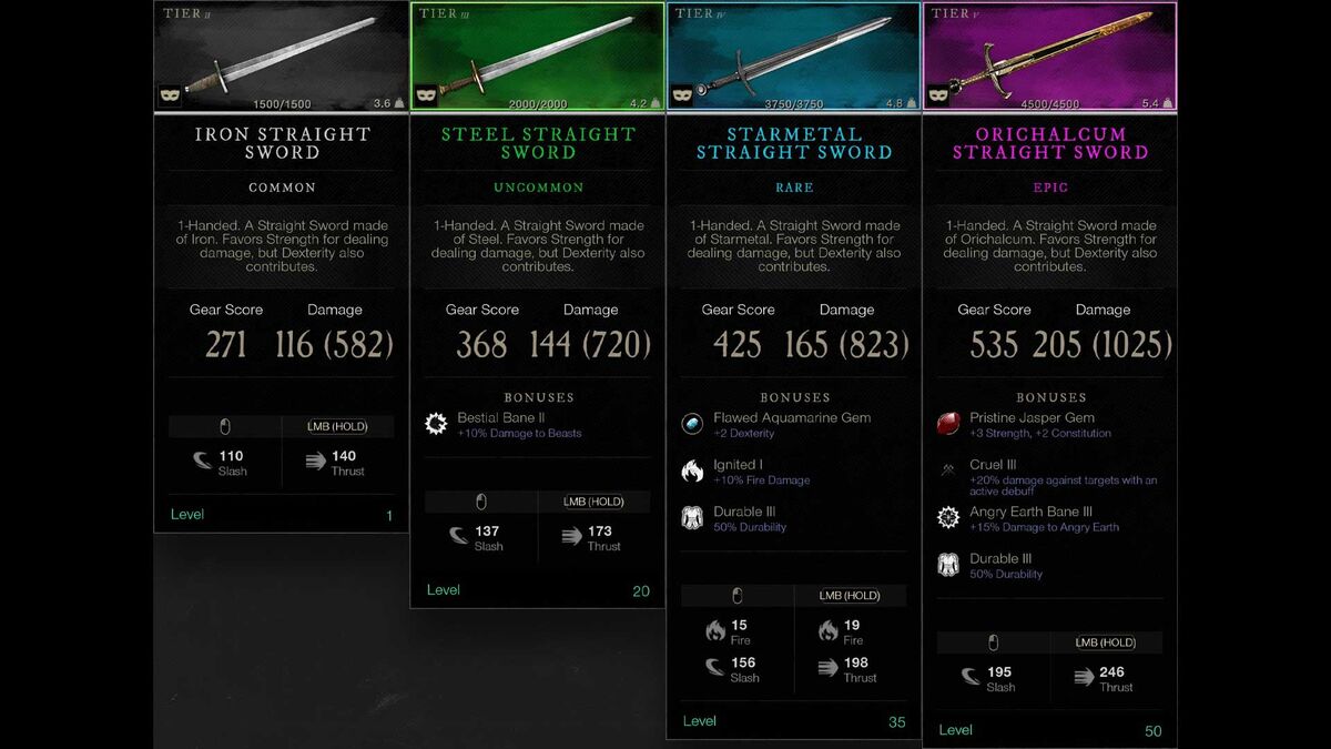 Equipment | New World Wiki | Fandom