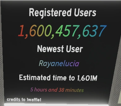 The Machine | New User Machine Wiki Wiki | Fandom