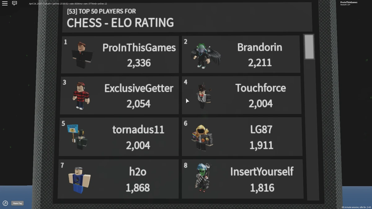 ELO, and how it works | New User Machine Wiki Wiki | Fandom