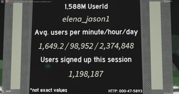 The Machine | New User Machine Wiki Wiki | Fandom