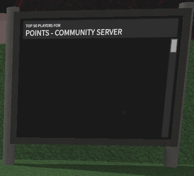 Community server leaderboard | New User Machine Wiki Wiki | Fandom