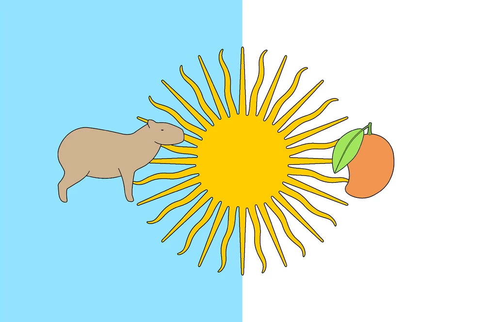 The Capuchin Dynasty | Bluecoco90 Wiki | Fandom