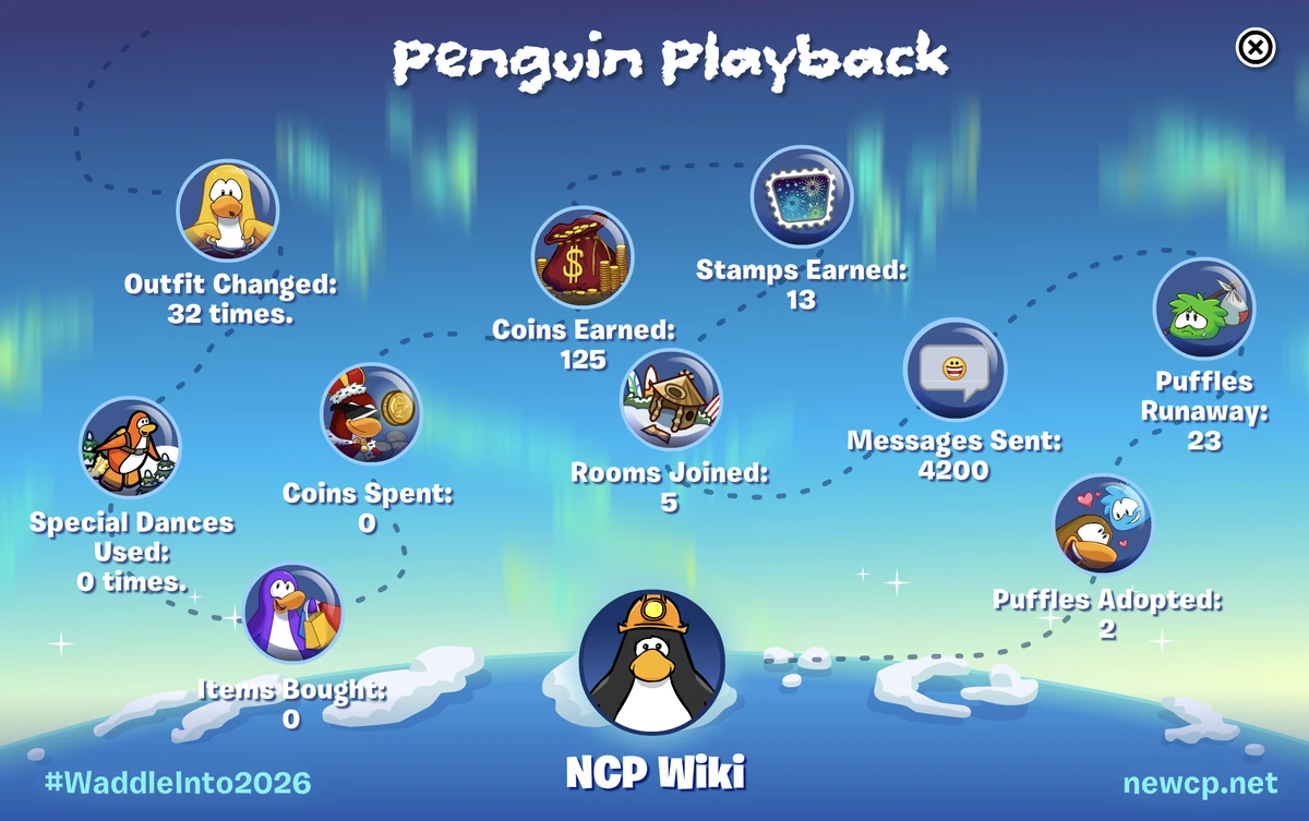 Penguin Playback | New Club Penguin Wiki | Fandom