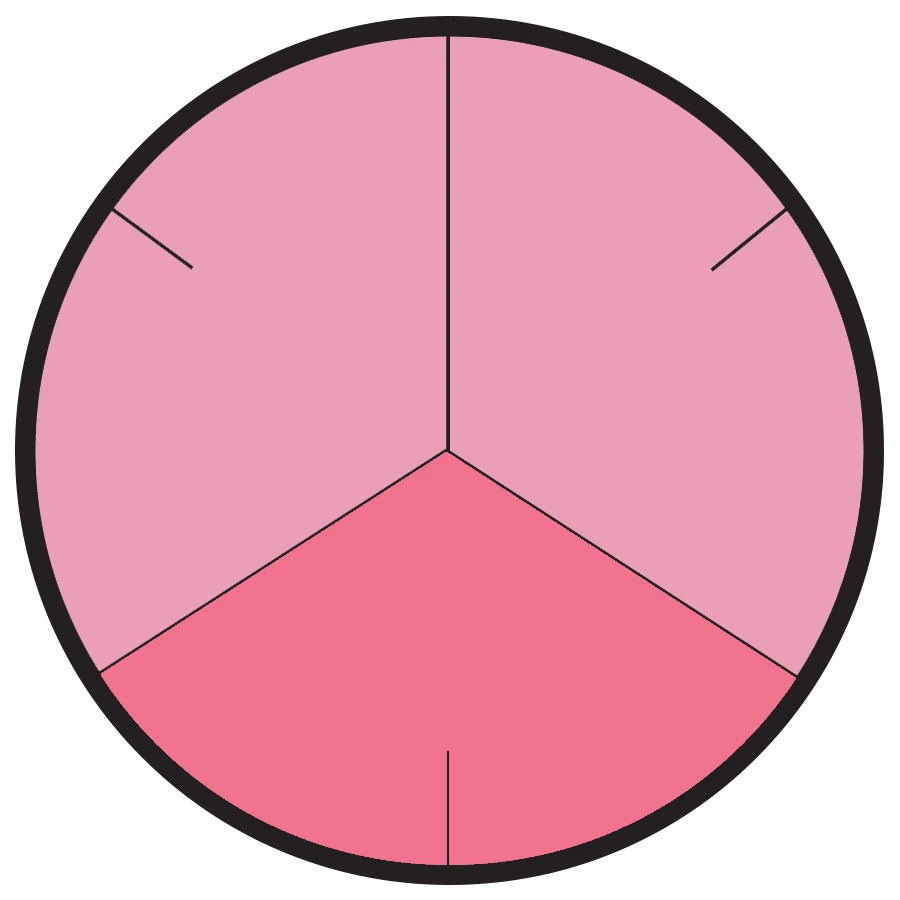 Higa Clan | NewEdo Wiki | Fandom