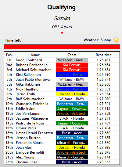 GRAND PRIX JAPAN | NewFormula 1 Wiki | Fandom
