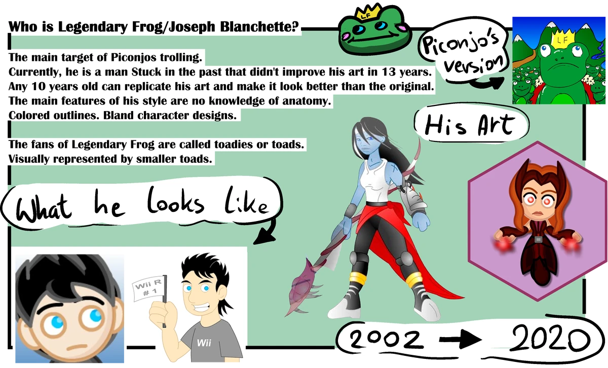 LegendaryFrog | Wikigrounds, the free Newgrounds encyclopedia | Fandom