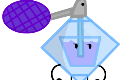 Clasificación Del Reinicio De Object Chaos