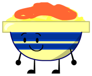 Next Top Thingy | Next Top Thingy Wiki | Fandom