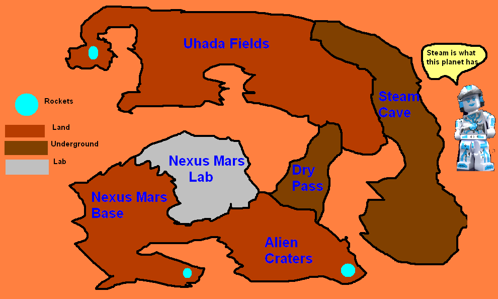 SteamMars | Nexus Adventures Wiki | Fandom