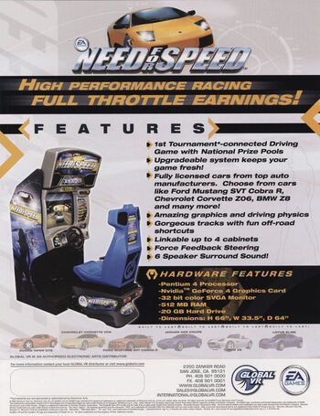 Need for Speed (Arcade) | Need for Speed Wiki | Fandom