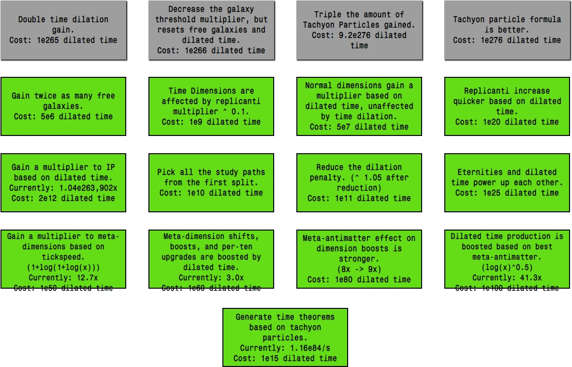Time Dilation | NG+++ Wiki | Fandom