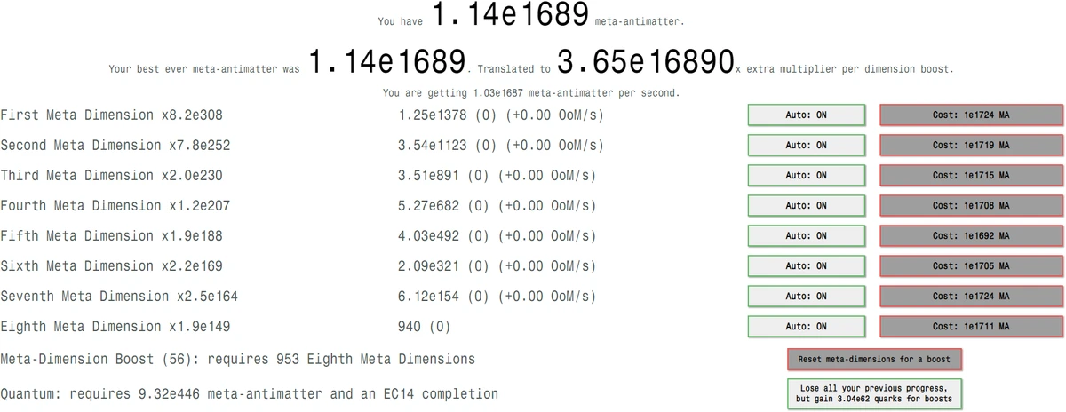 Meta Dimensions | NG+++ Wiki | Fandom