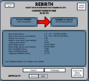 Rebirths | NGU Idle Wiki | Fandom
