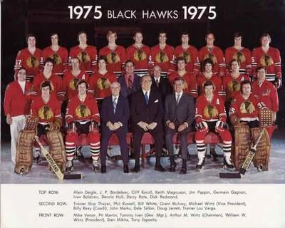 1974–75 Chicago Blackhawks season | NHL Hockey Wikia | Fandom