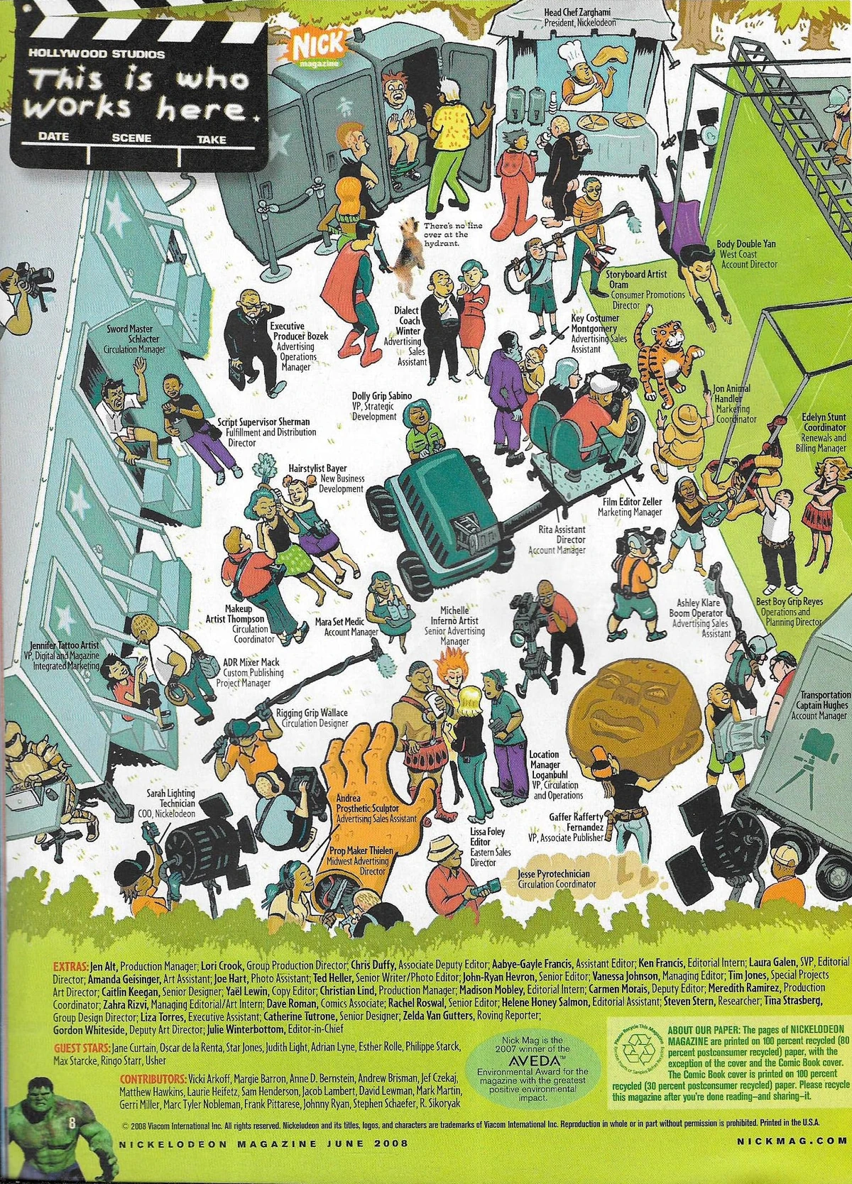 June 2008 Issue/gallery | Nick Magazine Wiki | Fandom