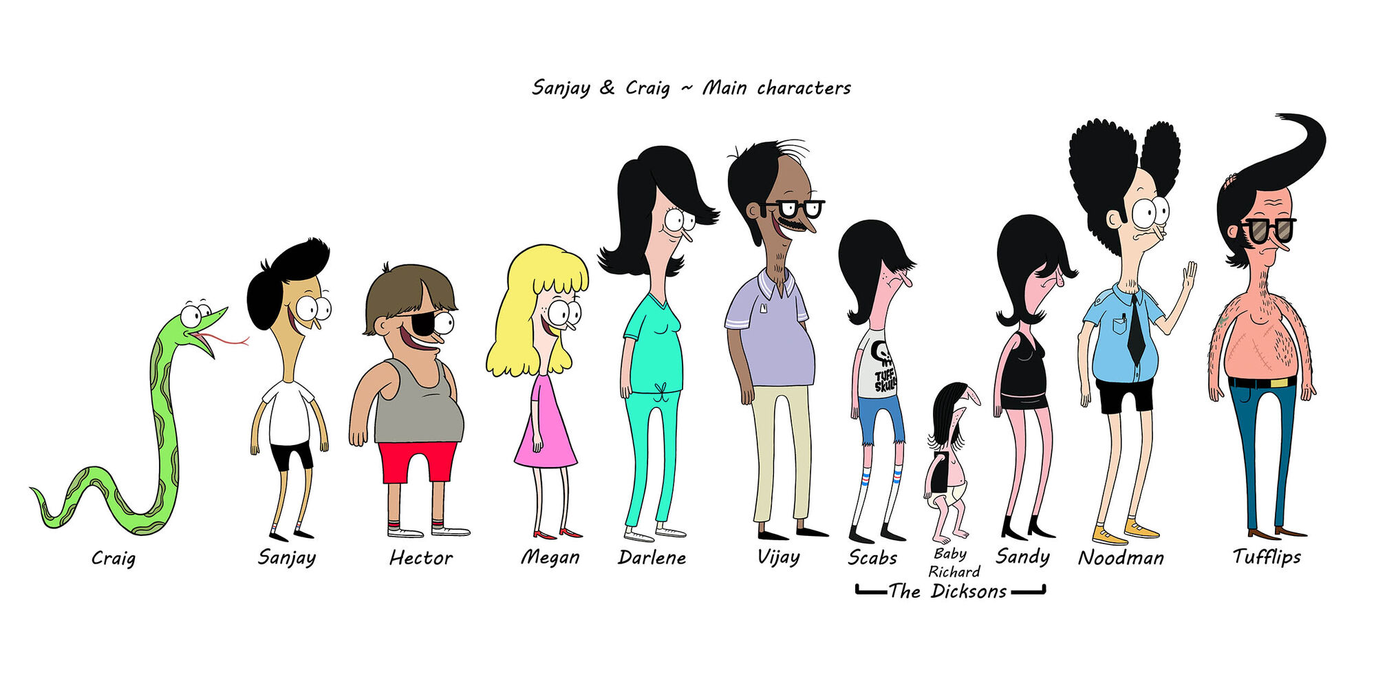 Category:Characters | Sanjay and Craig Wiki | Fandom