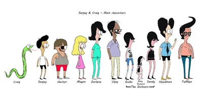 The List of characters! | Sanjay and Craig Wiki | Fandom