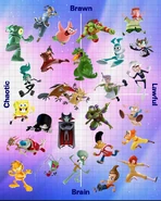 Vlad Plasmius | Nickelodeon All-Star Brawl Wiki | Fandom