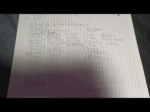 User blog:Katarot Samurai Pirate Z/NASB 3 Leaks by ...