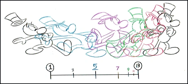 Category:Animation Timers | Nickelodeon Movies Fanon Wiki | Fandom