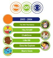 Nick on CBS | Nickelodeon | Fandom