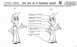 Brad Carbunkle | Nickelodeon | Fandom