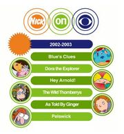 Nick on CBS | Nickelodeon | Fandom