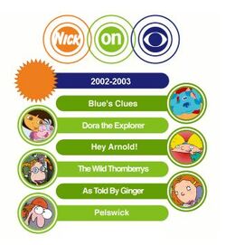 Nick on CBS | Nickelodeon | Fandom