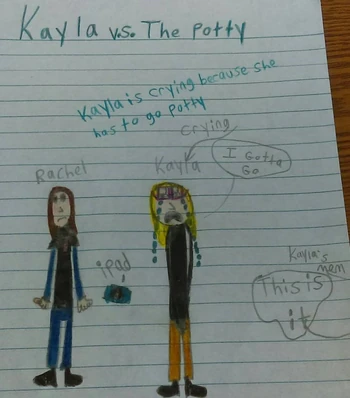 Kayla vs. The Potty | Nickelodeon Fanon Wiki | Fandom