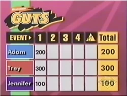 July 7, 2001 | Nickstory GaS Archives Wiki | Fandom