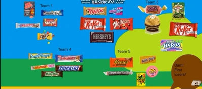 List Of CandyFrenzy Characters | Nickster Trickster Official Wiki | Fandom