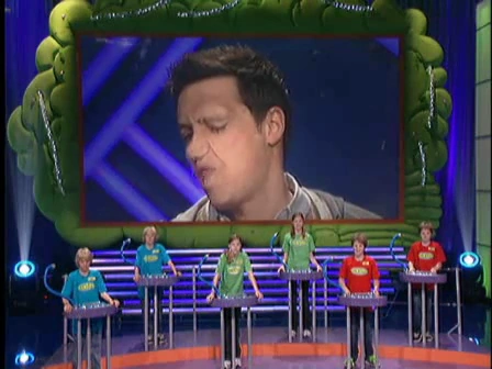 BrainSurge/Episode 238: Family – Twins | Nickstory Wiki | Fandom