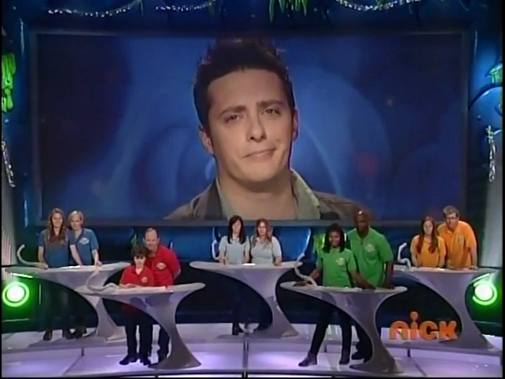 BrainSurge/Episode 308: Celebrities and a Family Member | Nickstory ...