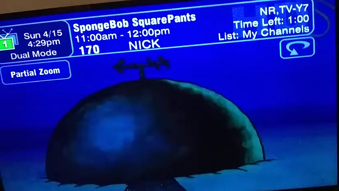 April 14, 2018 | Nickstory Wiki | Fandom