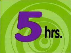 Commercial Central/1995/March 1995 | Nickstory Wiki | Fandom