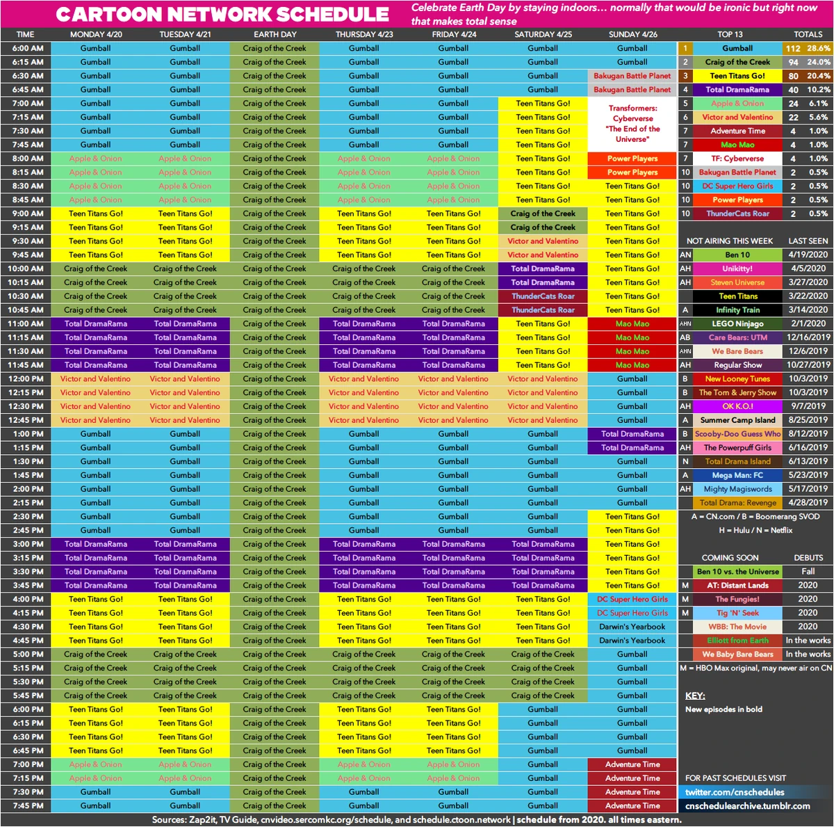 Category:TV Schedules | NickToons in Daycare Wiki | Fandom
