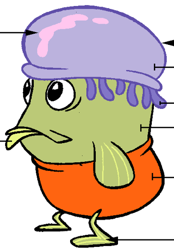 Incidental G13 | Nickverse Wiki | Fandom