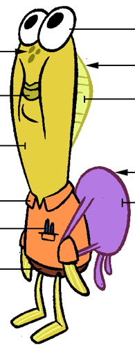 Incidental G5 | Nickverse Wiki | Fandom