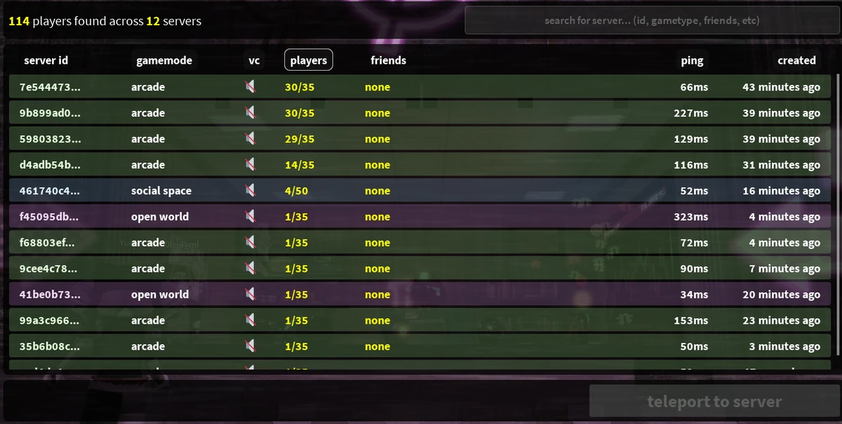 Servers | Nico's Nextbots Wiki | Fandom